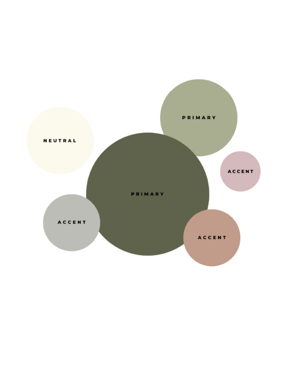 Brand Colors: How to choose the right palette for your brand - Cindy ...
